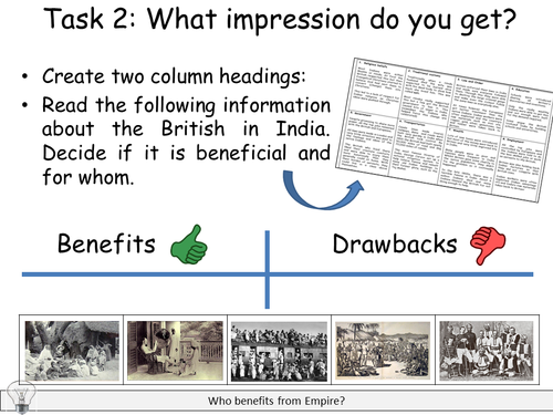 British rule in India | Teaching Resources