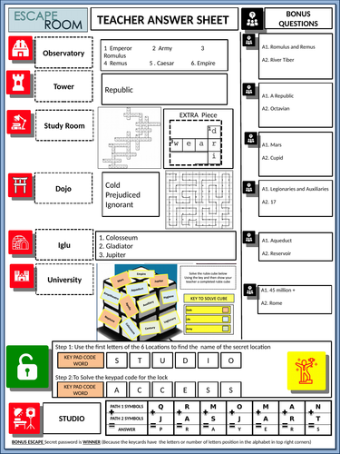 Roman Empire - Escape room | Teaching Resources