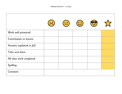 Marking - Feedback and Assessment | Teaching Resources