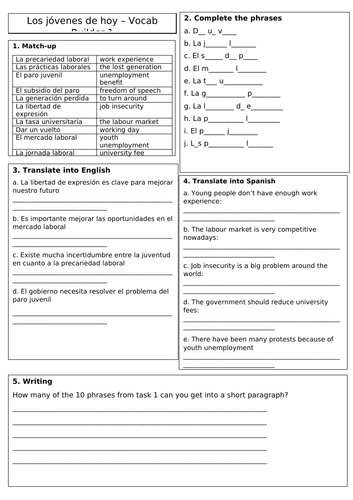 Y13 Vocab Builder Los jóvenes de hoy | Teaching Resources
