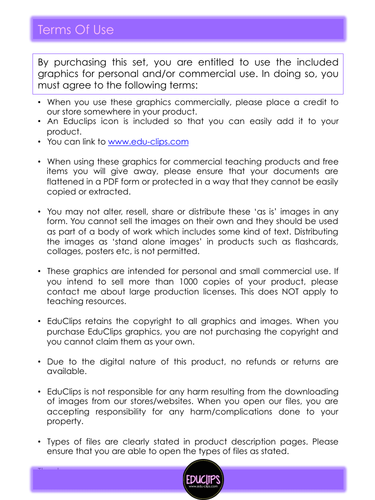 Learning after lockdown | Teaching Resources