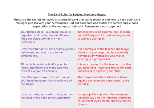 Creative Writing - pop group poetry! | Teaching Resources