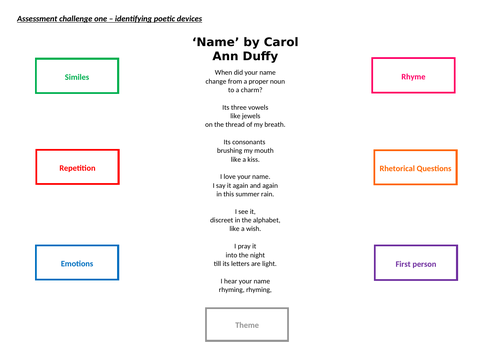 Creative Writing - pop group poetry! | Teaching Resources