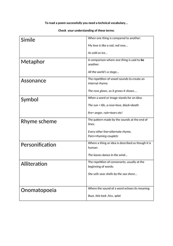 Creative Writing - pop group poetry! | Teaching Resources