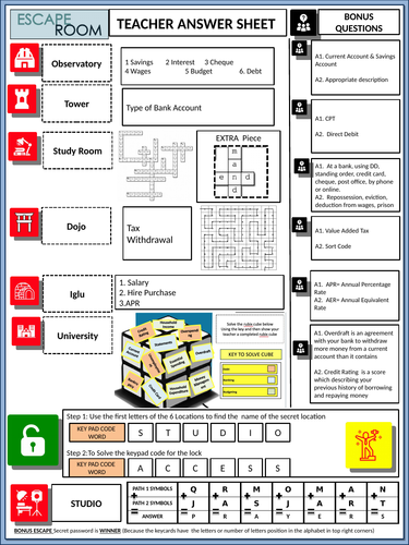 Personal Finance - Escape Room | Teaching Resources