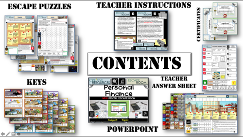 Personal Finance - Escape Room | Teaching Resources
