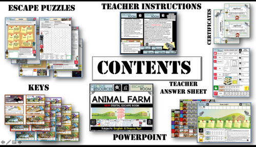 Animal Farm Escape Room - GCSE English | Teaching Resources