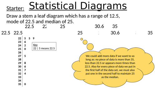 Chapter 3 Data Lesson PowerPoint Bundle Pearson Textbook Edexcel Higher ...