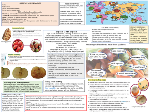 Knowledge Organisers GCSE Food and Nutrition | Teaching Resources