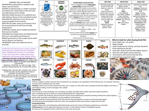 Knowledge Organisers GCSE Food and Nutrition | Teaching Resources