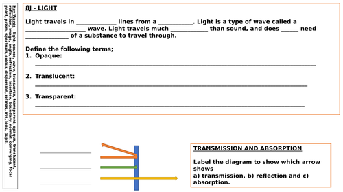 Year 8 revision mats for physics units (Exploring Science 2016 ...