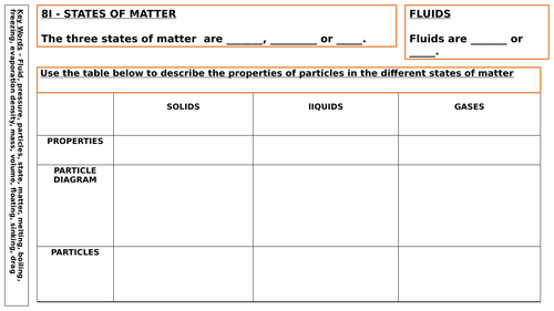 Year 8 revision mats for physics units (Exploring Science 2016 ...