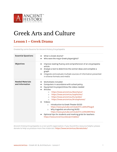 Arts & Culture in Ancient Greece | Teaching Resources