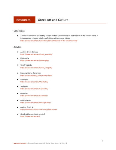 Arts & Culture in Ancient Greece | Teaching Resources