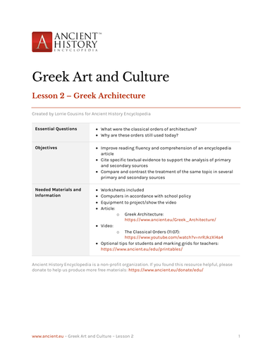 Arts & Culture in Ancient Greece | Teaching Resources