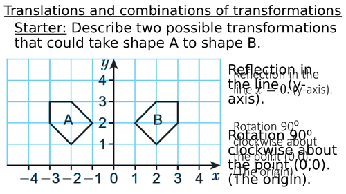 Chapter 8 Transformations Lesson PowerPoint Bundle Pearson Textbook ...