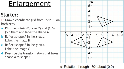 Chapter 8 Transformations Lesson PowerPoint Bundle Pearson Textbook ...