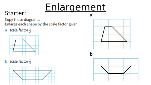 Chapter 8 Transformations Lesson PowerPoint Bundle Pearson Textbook ...