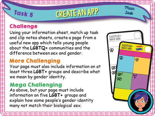 Gender Identity PSHE | Teaching Resources