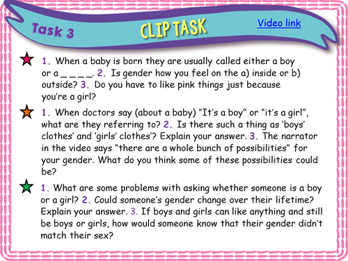Gender Identity PSHE | Teaching Resources