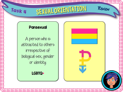 Gender Identity PSHE | Teaching Resources