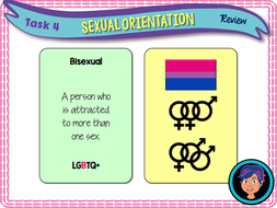 Gender Identity PSHE | Teaching Resources