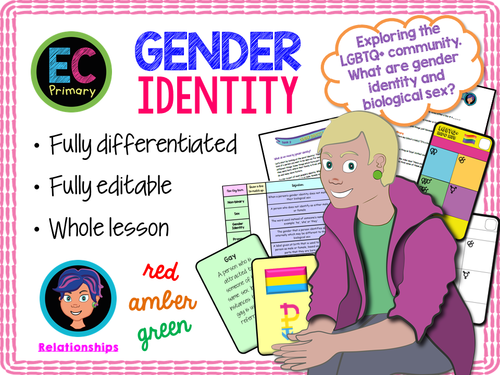 Gender Identity PSHE | Teaching Resources