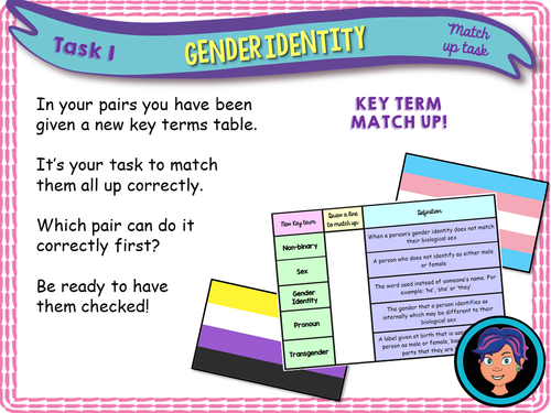 Gender Identity PSHE | Teaching Resources