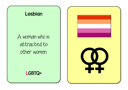 Gender Identity PSHE | Teaching Resources