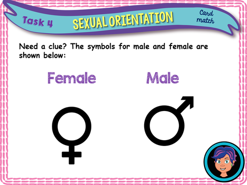 Gender Identity PSHE | Teaching Resources