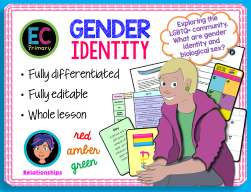 Gender Identity PSHE | Teaching Resources