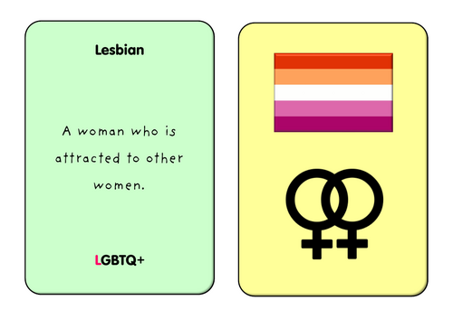 Gender Identity PSHE | Teaching Resources