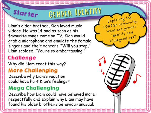Gender Identity PSHE | Teaching Resources