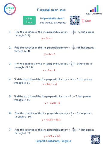 Perpendicular lines for GCSE | Teaching Resources