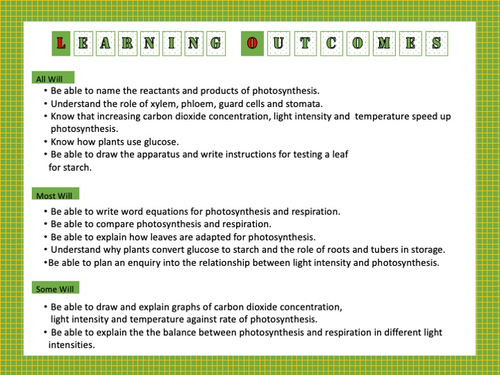 Photosynthesis in Plants Explained Plus Two Virtual Investigations KS3 ...