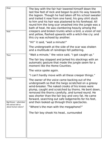 KS3/4 AQA Lord of the Flies full scheme of work | Teaching Resources