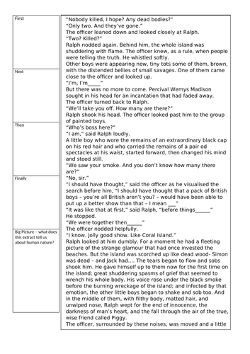 KS3/4 AQA Lord of the Flies full scheme of work | Teaching Resources