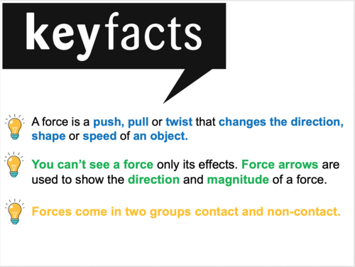Introduction to Forces | Teaching Resources