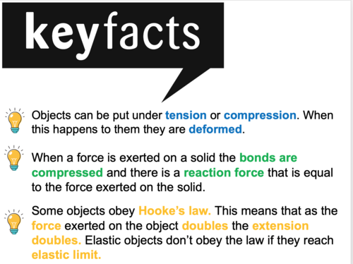 Squashing and Stretching | Teaching Resources