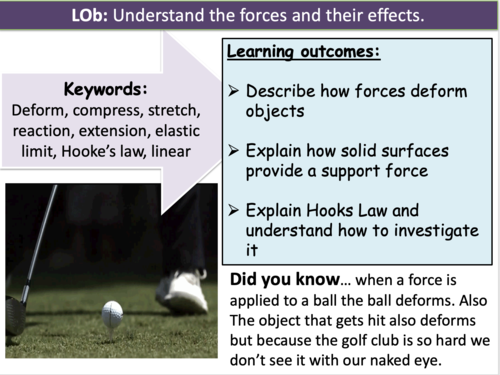 Squashing and Stretching | Teaching Resources