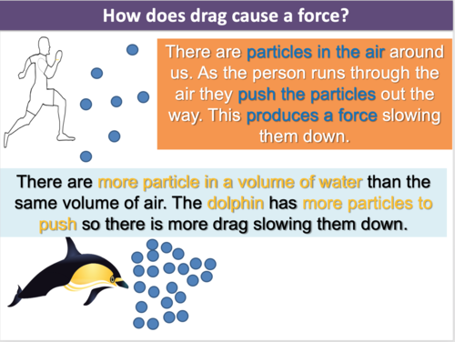 Drag Forces and Friction | Teaching Resources