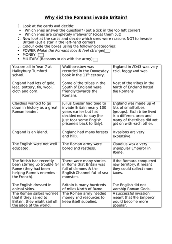 Romans KS3 Scheme of Work | Teaching Resources