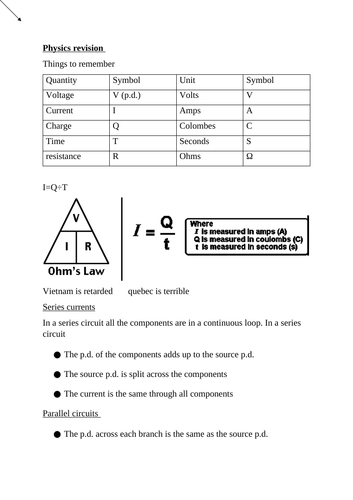 Complete GCSE Triple Science Notes (All Grade 9s) | Teaching Resources