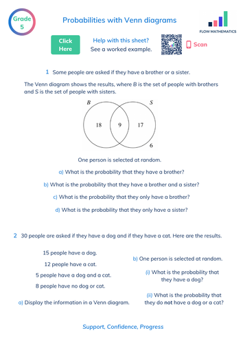 Probabilities with Venn diagrams | Teaching Resources