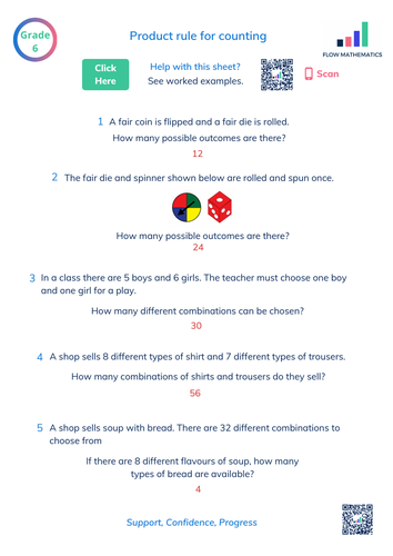 Product rule for counting | Teaching Resources