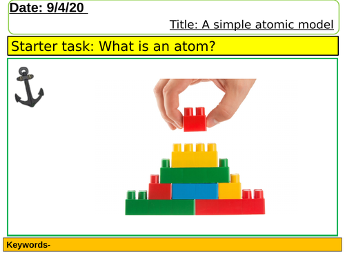 Atoms KS3 | Teaching Resources