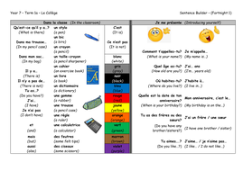 Year 7 French Sentence Builder - Le Collège | Teaching Resources