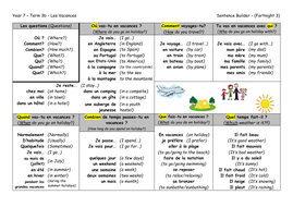 Year 7 French Sentence Builder - Les Vacances | Teaching Resources