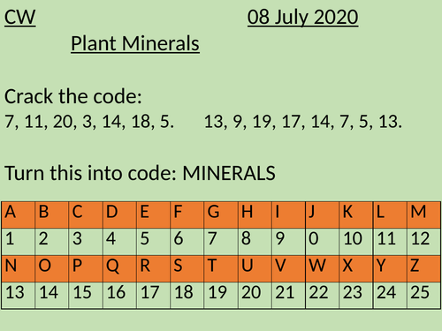 Plant Minerals | Teaching Resources