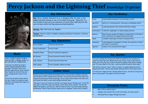 Percy Jackson Knowledge Organiser | Teaching Resources